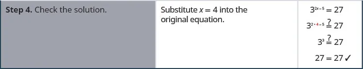 10.2 Evaluate and Graph Exponential Functions - Intermediate Algebra 2e ...
