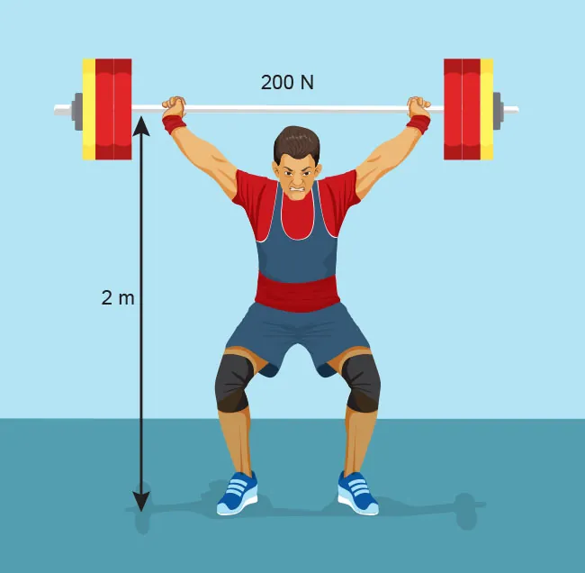 9.1 Work, Power, and the Work–Energy Theorem - Physics | OpenStax