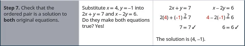 4.1 Solve Systems of Linear Equations with Two Variables - Intermediate ...