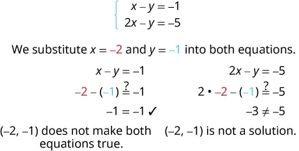 4.1 Solve Systems of Linear Equations with Two Variables - Intermediate ...