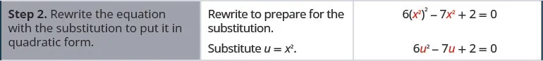 Solve Equations In Quadratic Form Intermediate Algebra E OpenStax