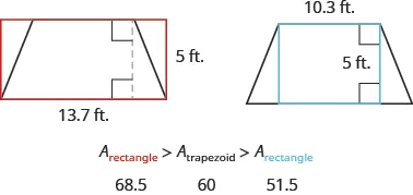 9.4 Use Properties of Rectangles, Triangles, and Trapezoids ...
