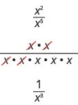 5.2 Properties of Exponents and Scientific Notation - Intermediate ...