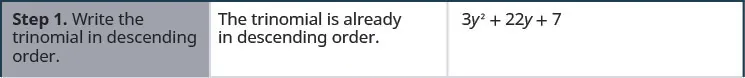 7.3 Factor Trinomials of the Form ax2+bx+c - Elementary Algebra 2e ...