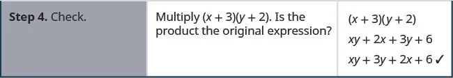 6.1 Greatest Common Factor and Factor by Grouping - Intermediate ...