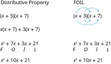 5.3 Multiply Polynomials - Intermediate Algebra 2e | OpenStax