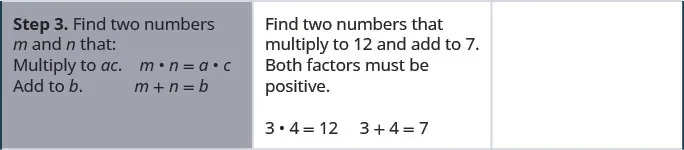 6.2 Factor Trinomials - Intermediate Algebra 2e | OpenStax