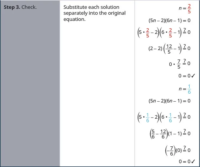 6.5 Polynomial Equations - Intermediate Algebra 2e | OpenStax