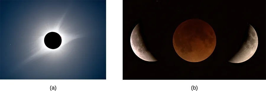 4.7 Eclipses of the Sun and Moon - Astronomy 2e | OpenStax