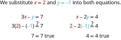 5.1 Solve Systems of Equations by Graphing - Elementary Algebra 2e ...