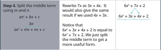 6.2 Factor Trinomials - Intermediate Algebra 2e | OpenStax