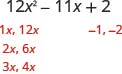 7.5 General Strategy for Factoring Polynomials - Elementary Algebra 2e ...