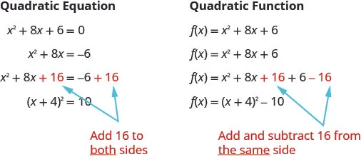 9.7 Graph Quadratic Functions Using Transformations - Intermediate ...