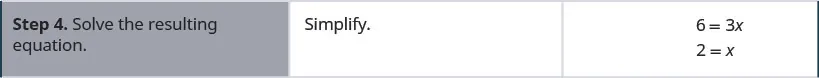 8.6 Solve Rational Equations - Elementary Algebra 2e | OpenStax