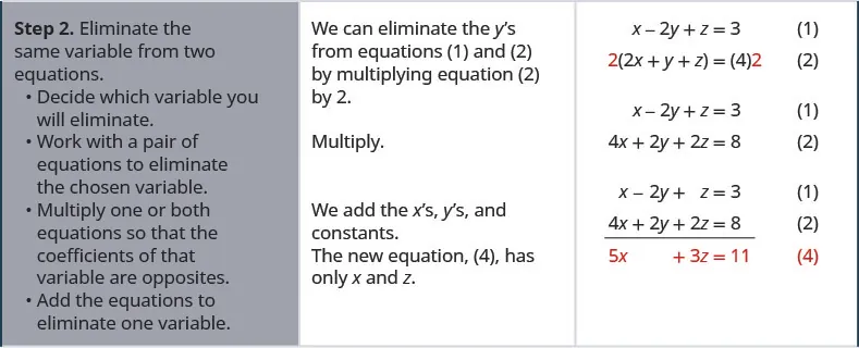 4.4 Solve Systems of Equations with Three Variables - Intermediate ...