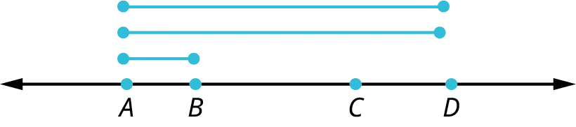 10.1 Points, Lines, and Planes - Contemporary Mathematics | OpenStax