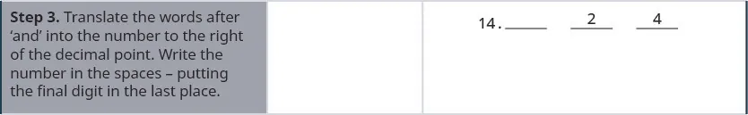 1.7 Decimals - Elementary Algebra 2e | OpenStax