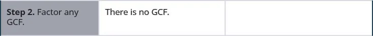 6.2 Factor Trinomials - Intermediate Algebra 2e | OpenStax