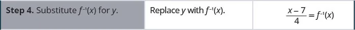10.1 Finding Composite and Inverse Functions - Intermediate Algebra 2e | OpenStax