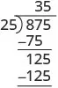 6.6 Divide Polynomials - Elementary Algebra 2e | OpenStax