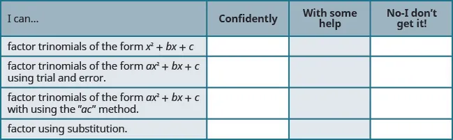 6.2 Factor Trinomials - Intermediate Algebra 2e | OpenStax