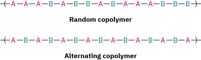 31.3 Copolymers - Organic Chemistry | OpenStax