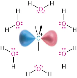 11.5 Characteristics of the SN1 Reaction - Organic Chemistry | OpenStax
