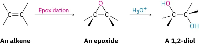 8.7 Oxidation of Alkenes: Epoxidation and Hydroxylation - Organic ...
