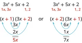6.2 Factor Trinomials - Intermediate Algebra | OpenStax