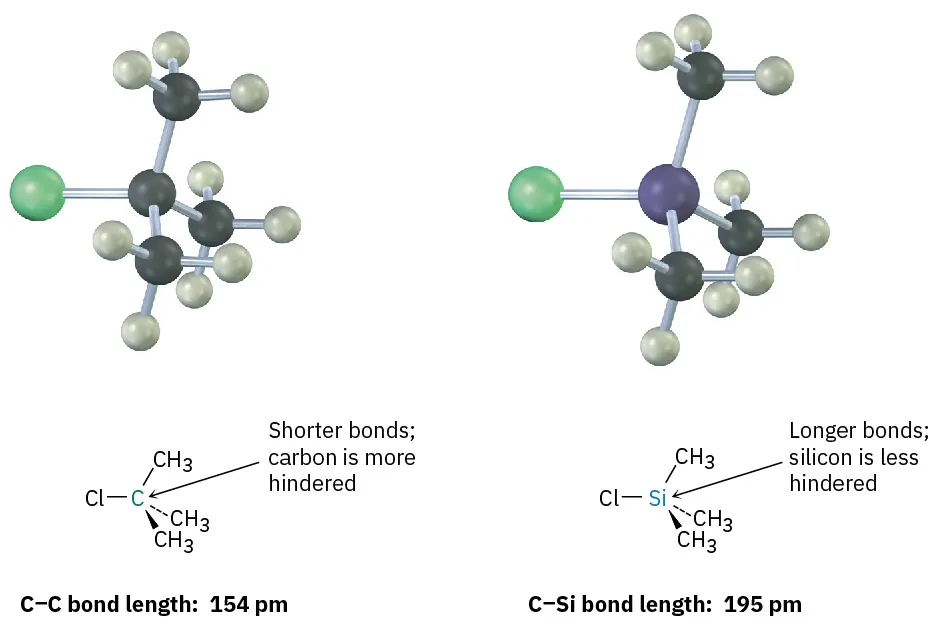 17.8 Protection of Alcohols - Organic Chemistry | OpenStax