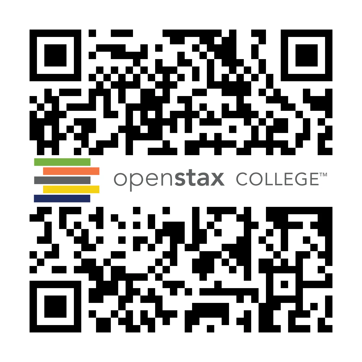 20.1 Organizing Life on Earth - Biology | OpenStax