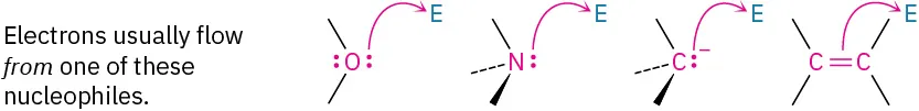 6.5 Using Curved Arrows in Polar Reaction Mechanisms - Organic ...