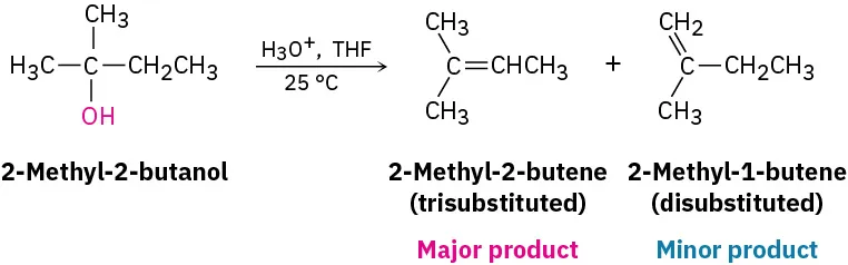 17.6 Reactions of Alcohols - Organic Chemistry | OpenStax