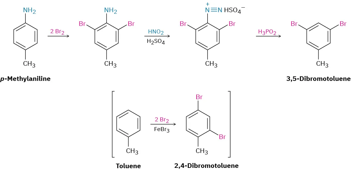 24.8 Reactions of Arylamines - Organic Chemistry | OpenStax