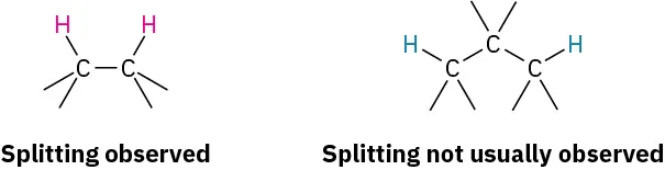 13.6 Spin–Spin Splitting in 1H NMR Spectra - Organic Chemistry | OpenStax