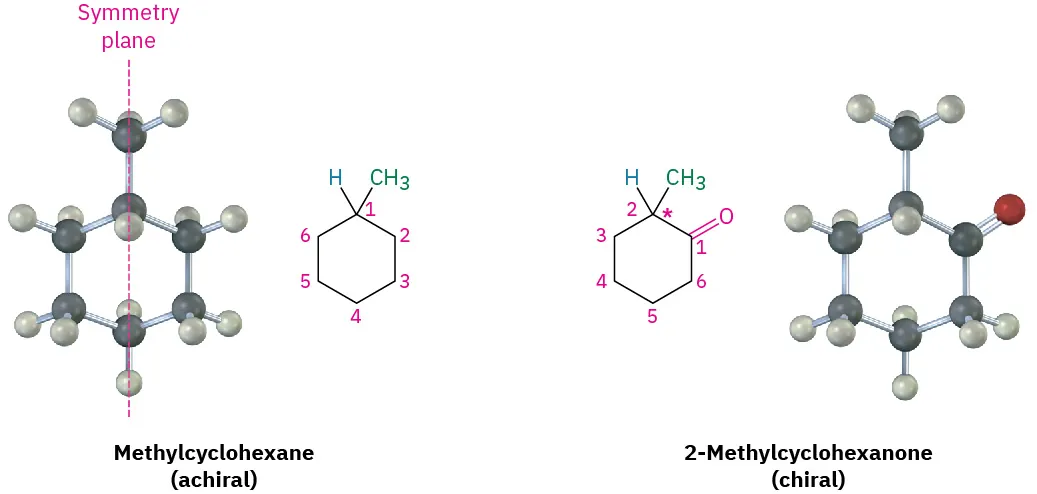 5.2 The Reason for Handedness in Molecules: Chirality - Organic ...