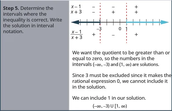 7.5 Solve Applications with Rational Equations - Intermediate Algebra ...