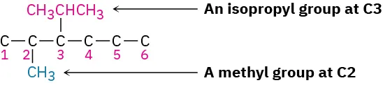 3.4 Naming Alkanes - Organic Chemistry | OpenStax