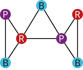 Answer Key Chapter 12 - Contemporary Mathematics | OpenStax