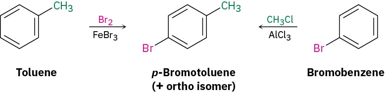 16.10 Synthesis of Polysubstituted Benzenes - Organic Chemistry | OpenStax