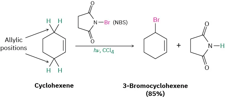 10.3 Preparing Alkyl Halides from Alkenes: Allylic Bromination - Organic Chemistry | OpenStax
